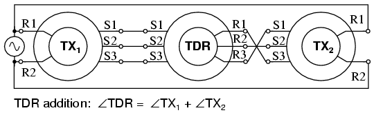 Lessons In Electric Circuits -- Volume II (AC) - Chapter 13